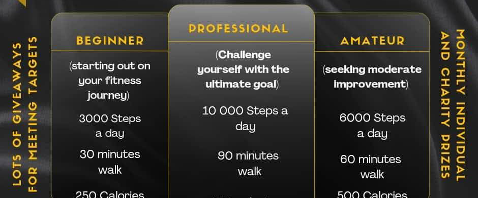 Quarter 2 Daily Steps Charity Challenge-6000 Steps from Move4Health👣👣👣