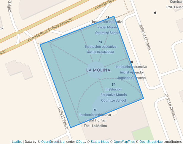 Plaza de armas in La Molina | Map and Routes