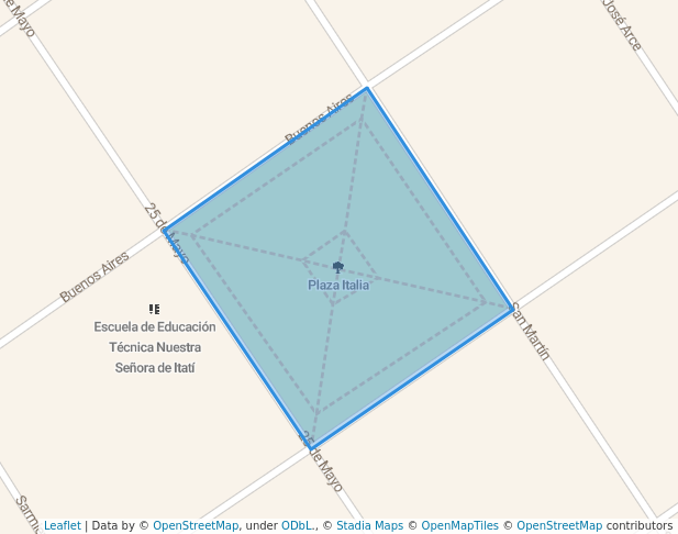 Plaza Italia in San Luis del Palmar | Map and Routes