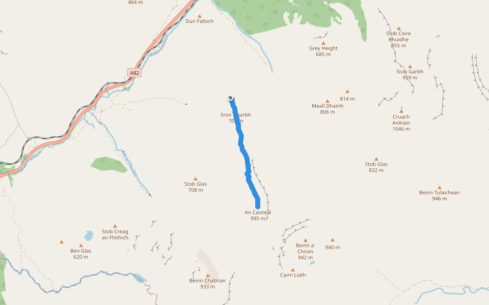 The Castle Hiking Trail - Crianlarich, Scotland | Pacer