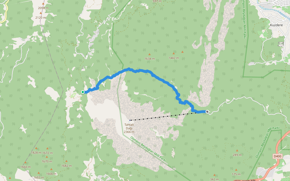 Cable car Hiking Trail - Antalya | Pacer