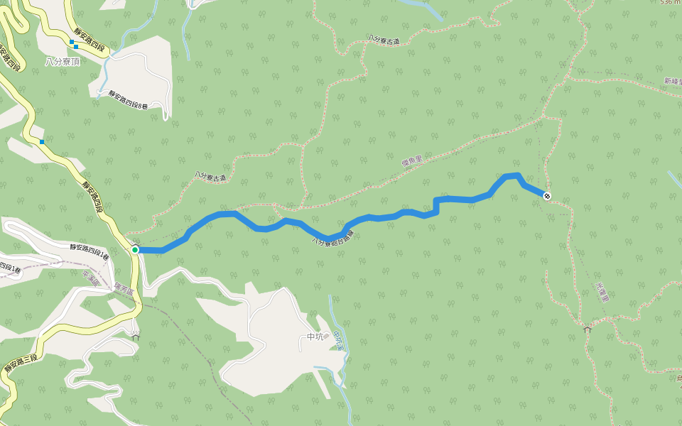 Baffilio Fort Line | Walking Map