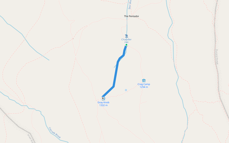 Hincks Trail Walking and Running - Randolph, New Hampshire | Pacer