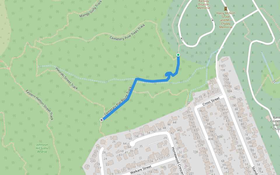 Cemetary Flat Route Track Walking and Running - Wellington | Pacer