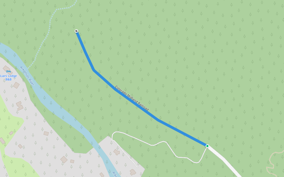 Colorado Midland Railroad Walking and Running - Buena Vista | Pacer