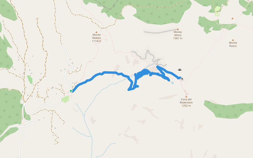 Statue path Hiking Trail - Lazio | Pacer