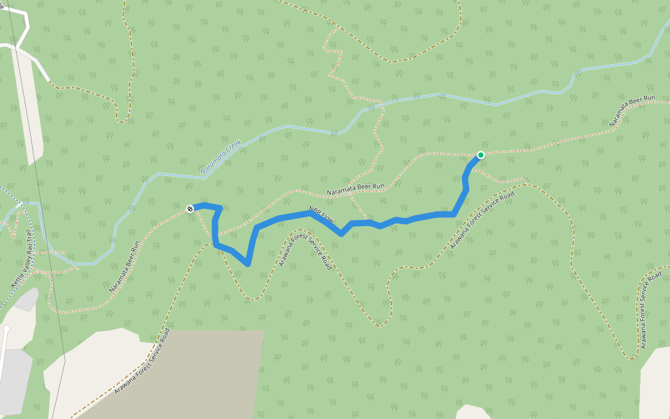 NBR Flow in British Columbia | Walking Map