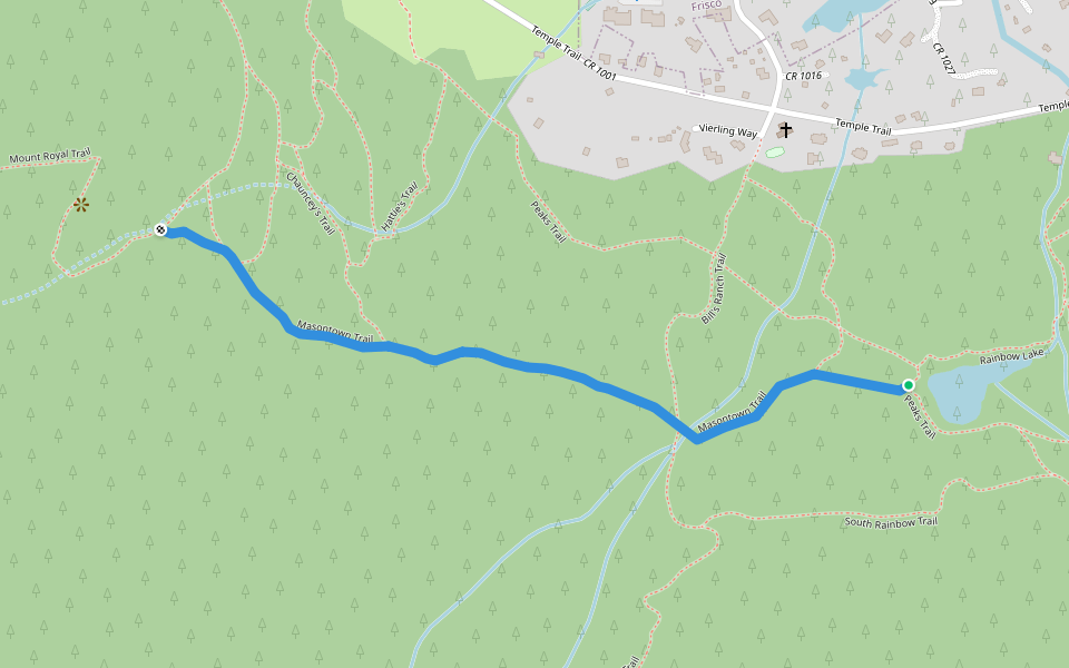 Masontown Trail Hiking - Frisco, Colorado | Pacer