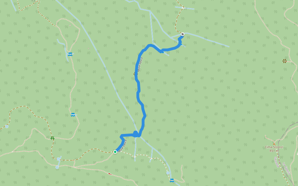 Mola-Vasca | Walking Map