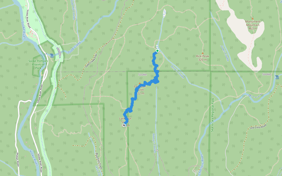 Larkspur North Trail Hiking - Sooke, British Columbia | Pacer