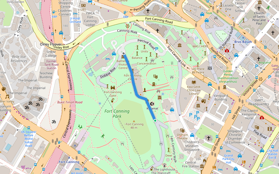 Cox Terrace | Walking Map