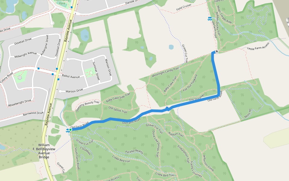Old Farm Road in Ontario | Walking Map