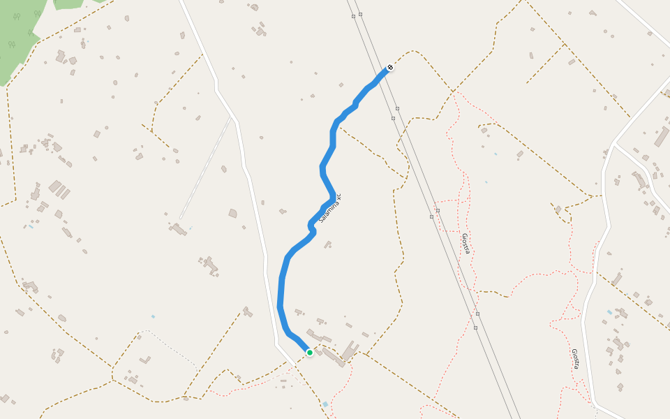 Salamina xc | Walking Map