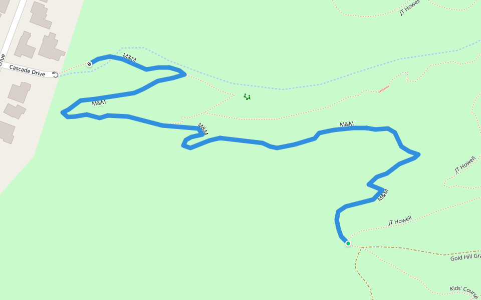 M&M Walking And Running Trail - San Rafael, California | Pacer