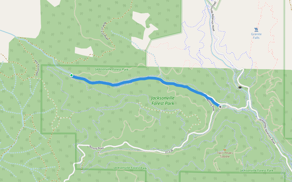 Jackson Creek Nature Trail Walking and Running - Jacksonville, Oregon ...