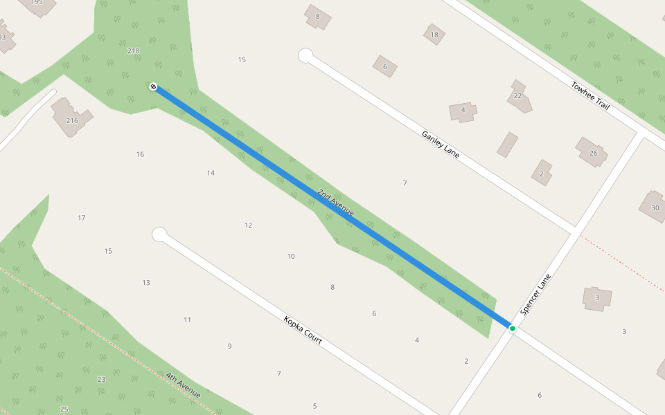 2nd Avenue in New York | Walking Map