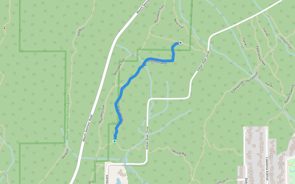 Procrastination in British Columbia | Walking Map