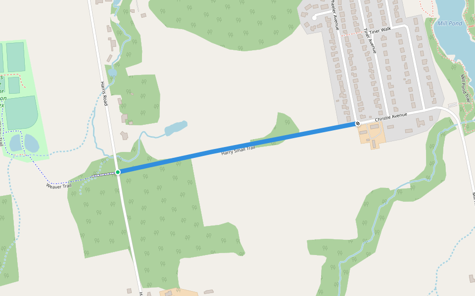 Harry Small Trail | Walking Map