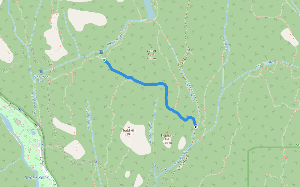 Peden/Todd Connector Hiking Trail - Sooke, British Columbia | Pacer